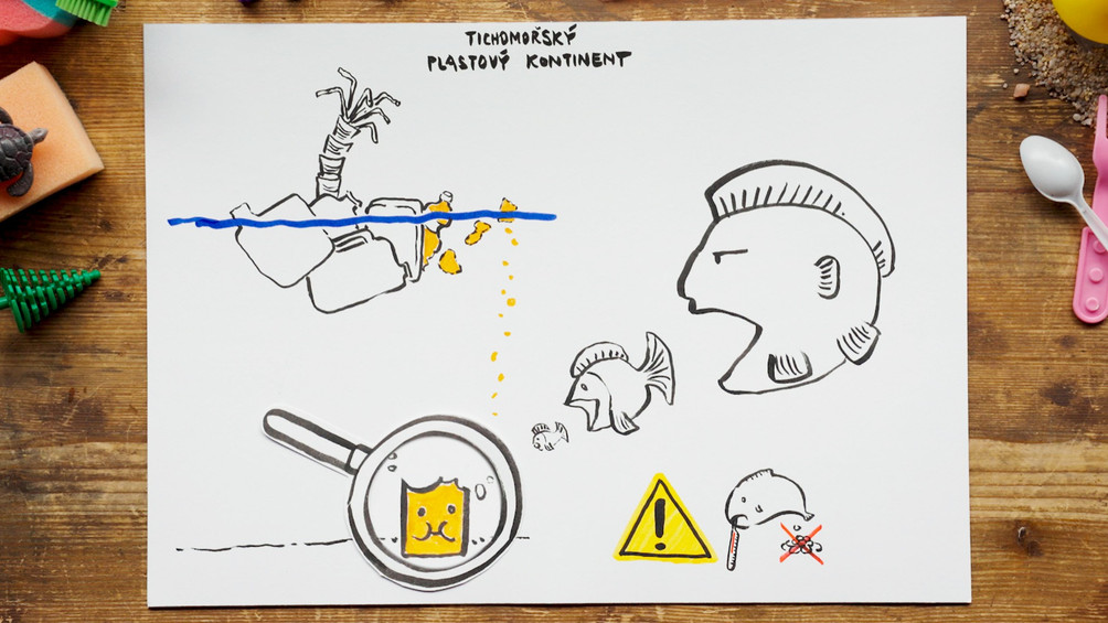 Jak žít s mikroplasty? - What the Fact? | Česká televize