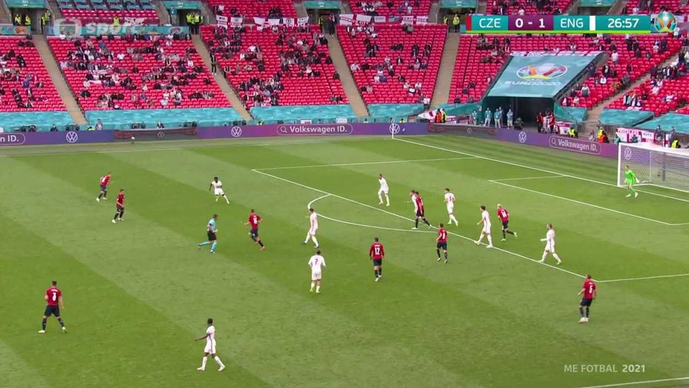 ME fotbal 2020 - Sport roku | Česká televize