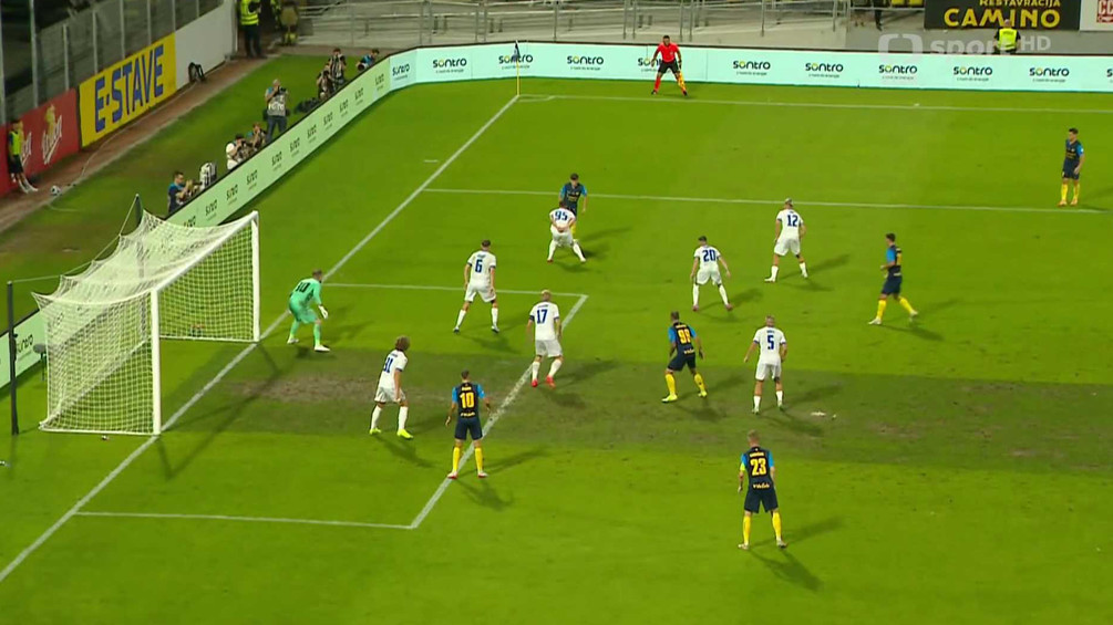 NK Celje - FC Baník Ostrava - Evropská konferenční liga UEFA | Česká ...