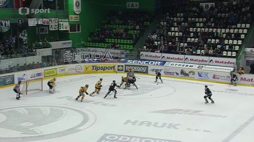 BK Mladá Boleslav - HC VERVA Litvínov - Buly hokej | Česká televize