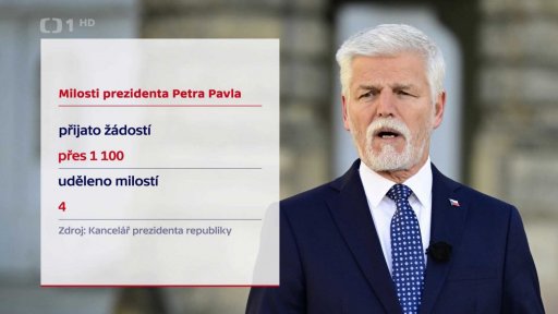 Milosti prezidenta Petra Pavla - 4. ledna - Události | Česká televize