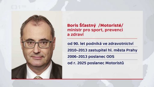 Boris Šťastný je ministrem pro sport, prevenci a zdraví - 15. prosince ...