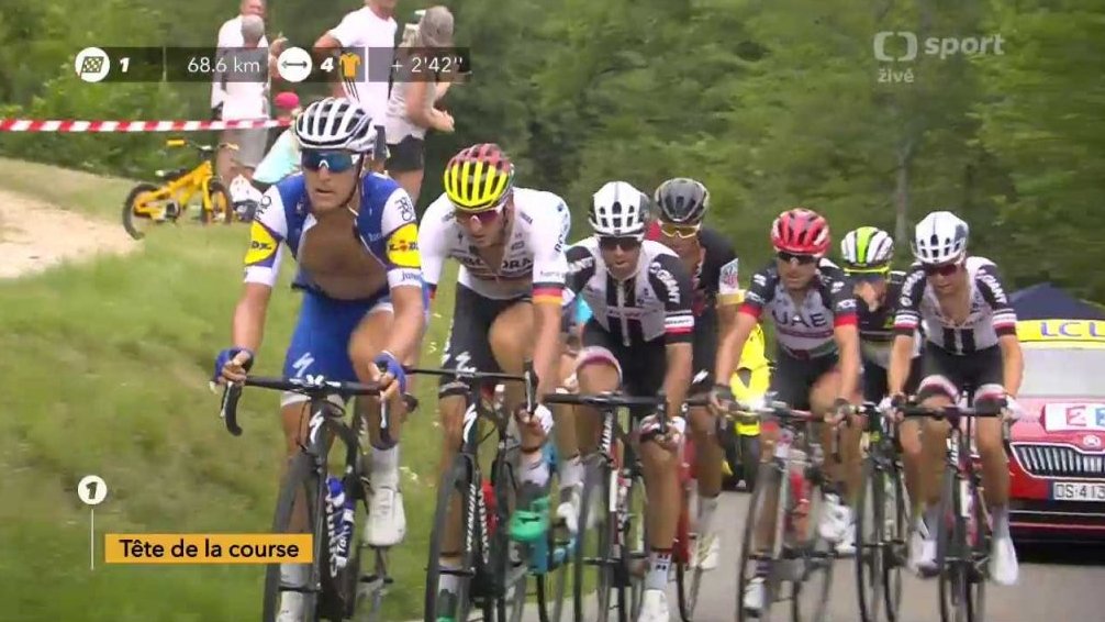 8. etapa - Tour de France | Česká televize