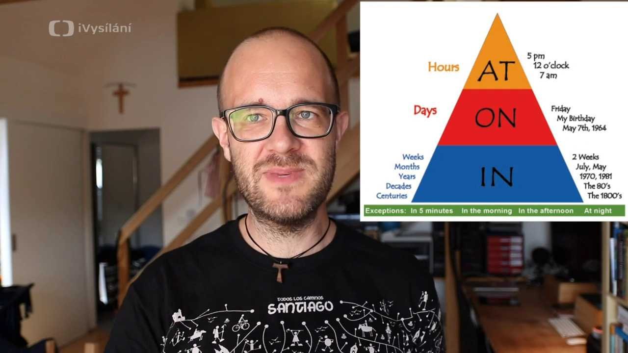 23/22 Anglické časové předložky AT, IN a ON - Angličtina s Broňou ...