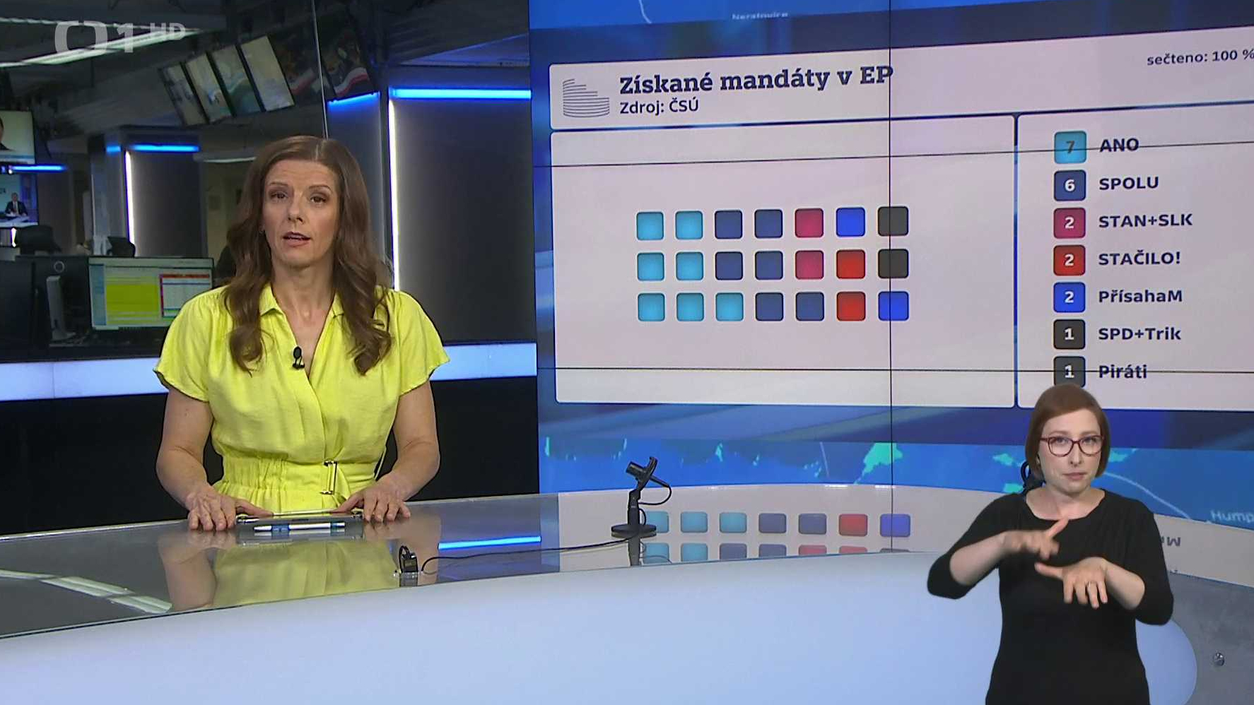10 června Události V Regionech Praha Česká Televize